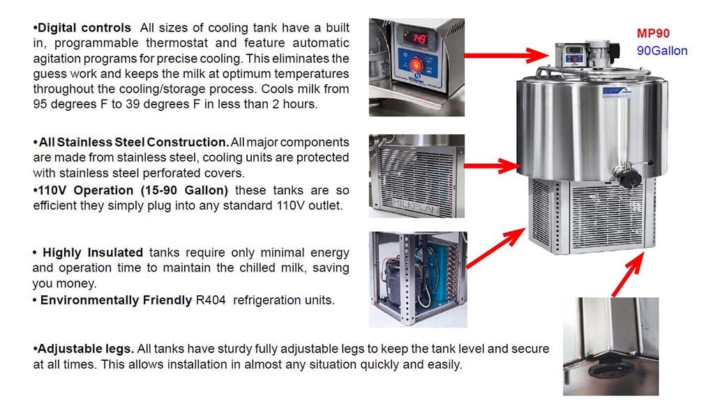 Creamery | Progressive Dairy Systems